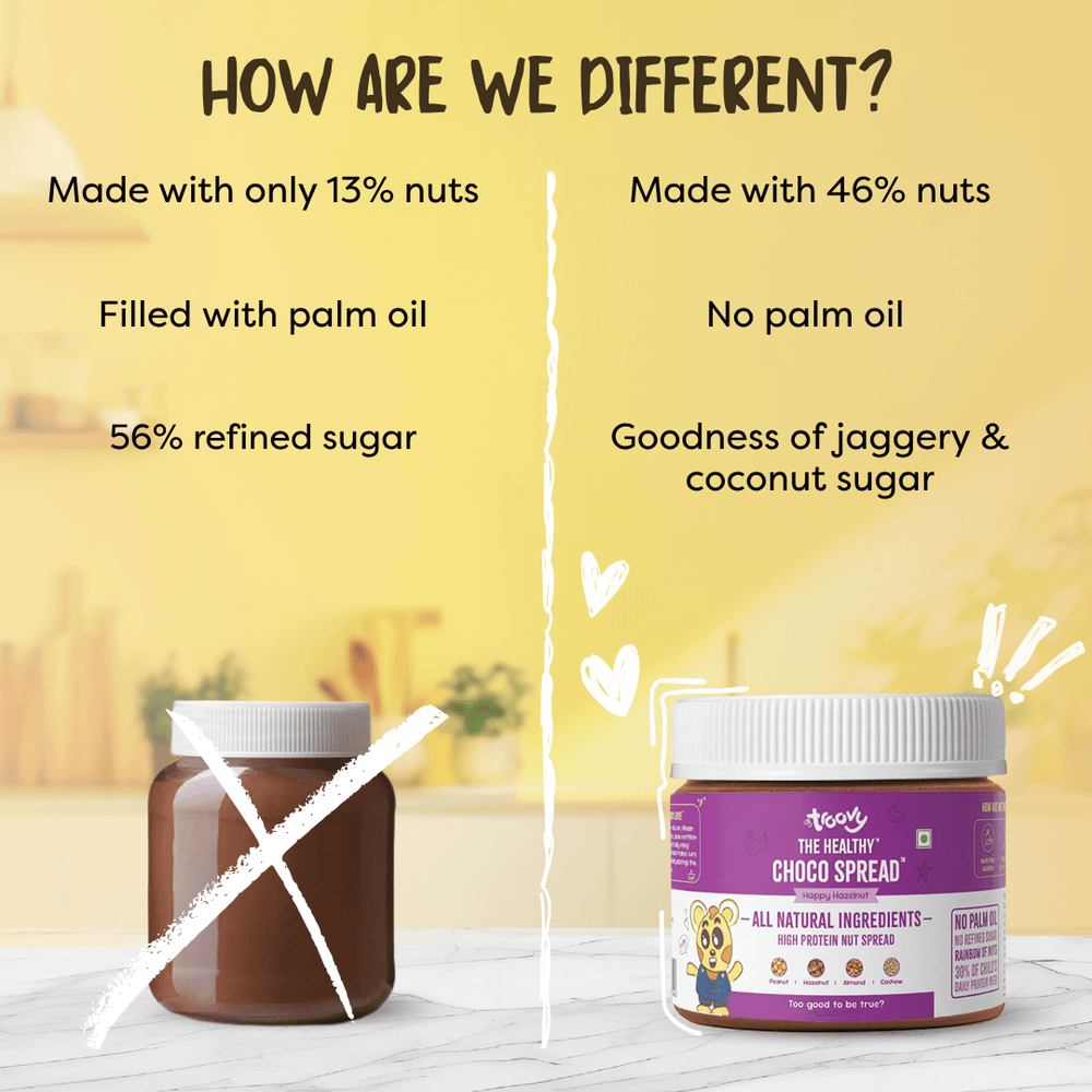 Healthy Choco Spread